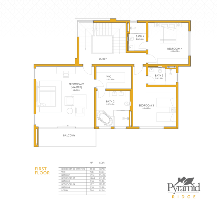 Pyramid Ridge – Pyramid Builders